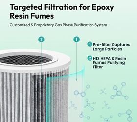 Introducing the Resiners Purair: The World’s First Resin Air Purifier ...