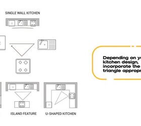 Kitchen Design Dos and Don’ts Every Homeowner Should Know | Redesign