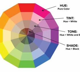 Color Theory in Interior Design: Pick Your Palette Like a Designer ...
